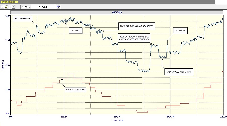 Michael Brown Control Engineering